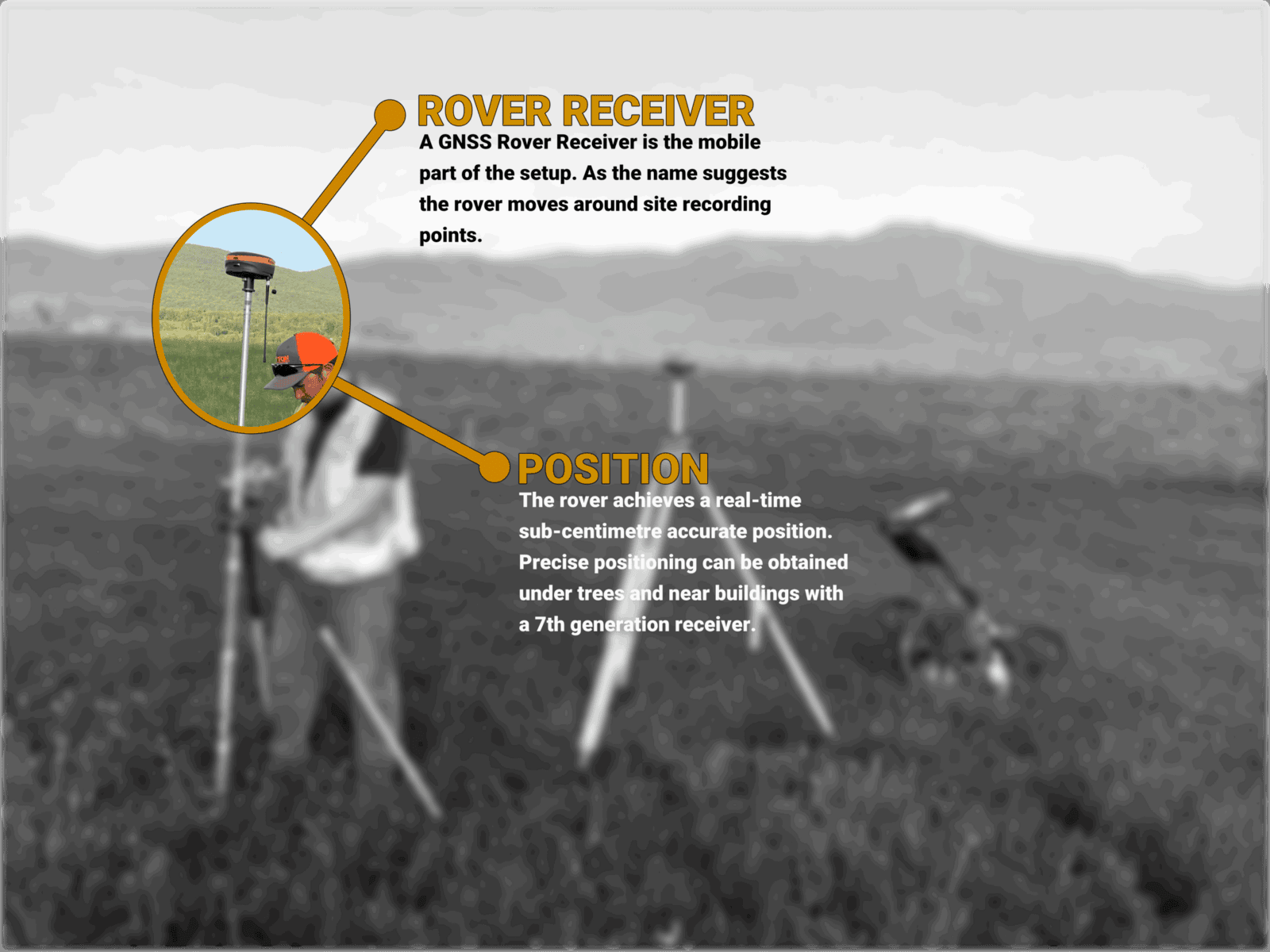 GNSS Rovers Explained: How to Choose the Right One - Bench Mark USA