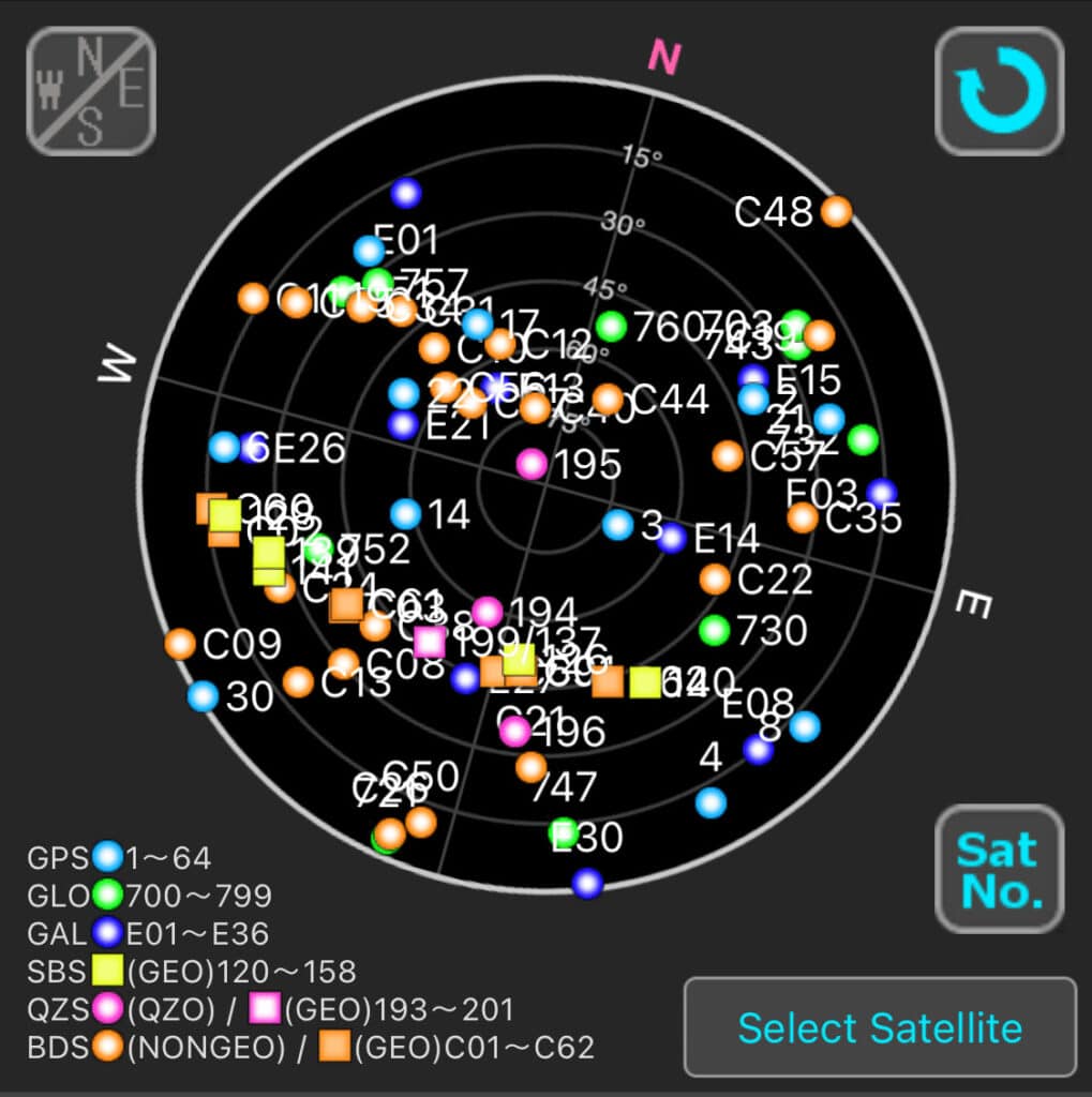 Common Challenges in GPS Land Surveying - Bench Mark USA